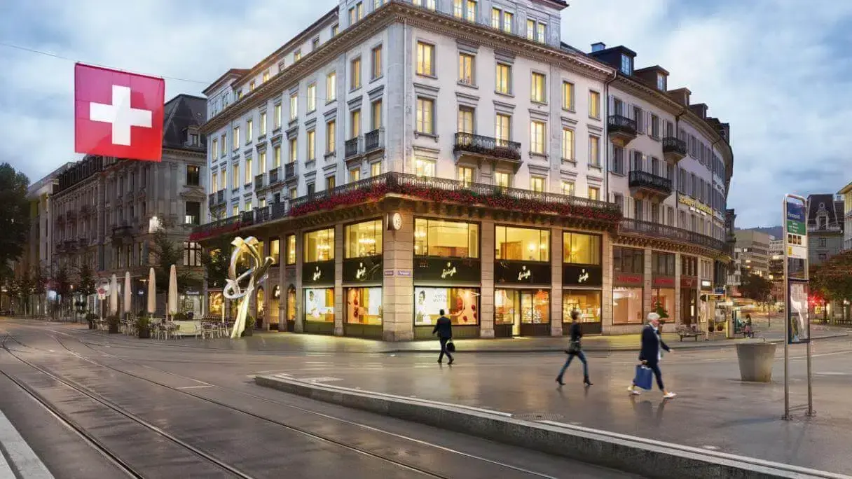 Best Swiss Banks for non-residents, how to choose. - Swssco